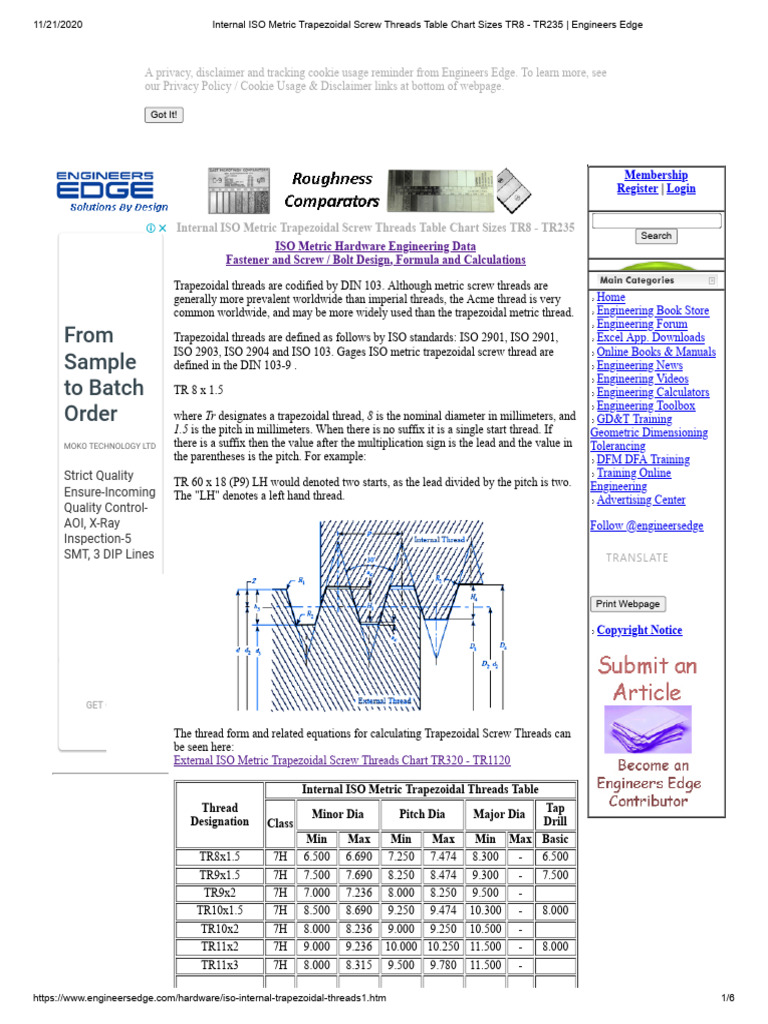 Tr-Internal ISO Metric Trapezoidal Screw Threads | PDF | Screw | Metalworking