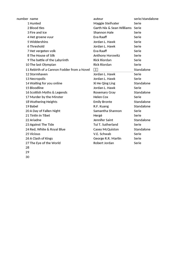 Book Journal 2023 | PDF