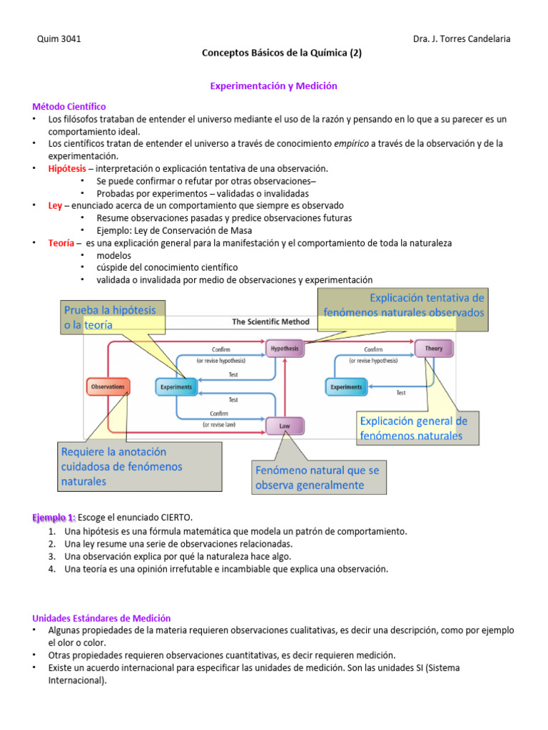 Conceptos Básicos de Química-2 | PDF | Libra (massa) | Casa e Jardim