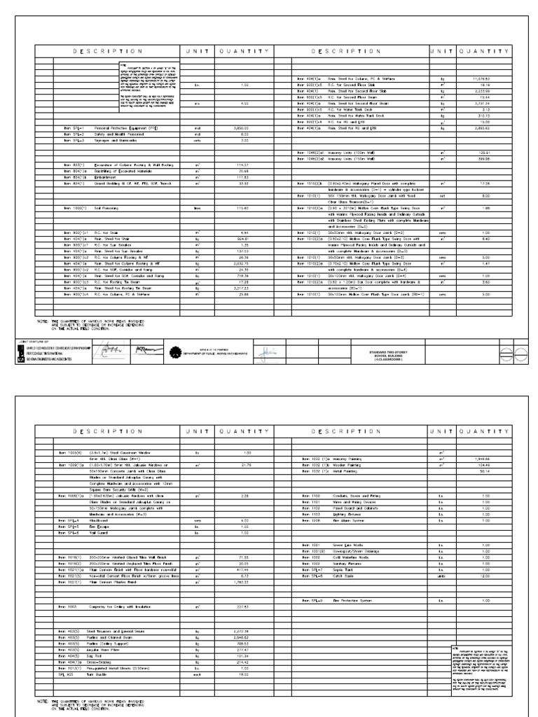Plan Part 1 | PDF