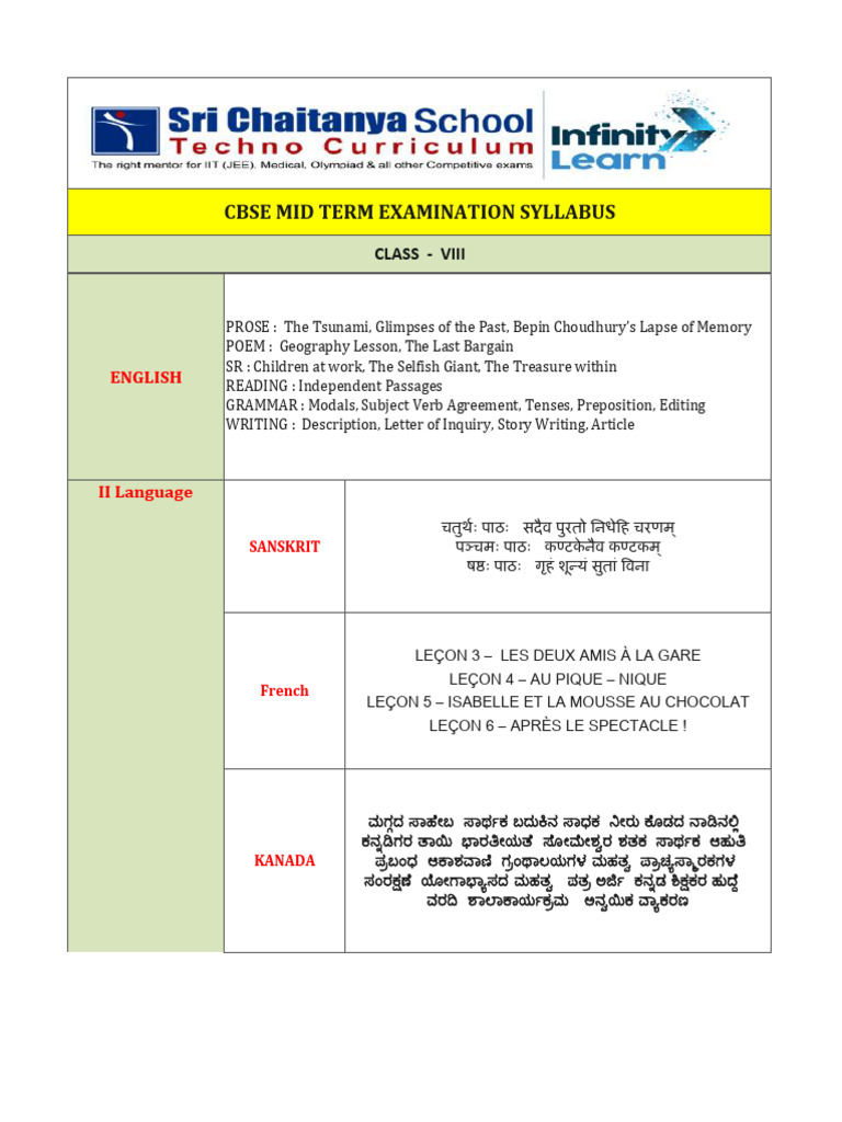 KA & TN CBSE VIII Class Mid Term Proposed Syllabus | PDF