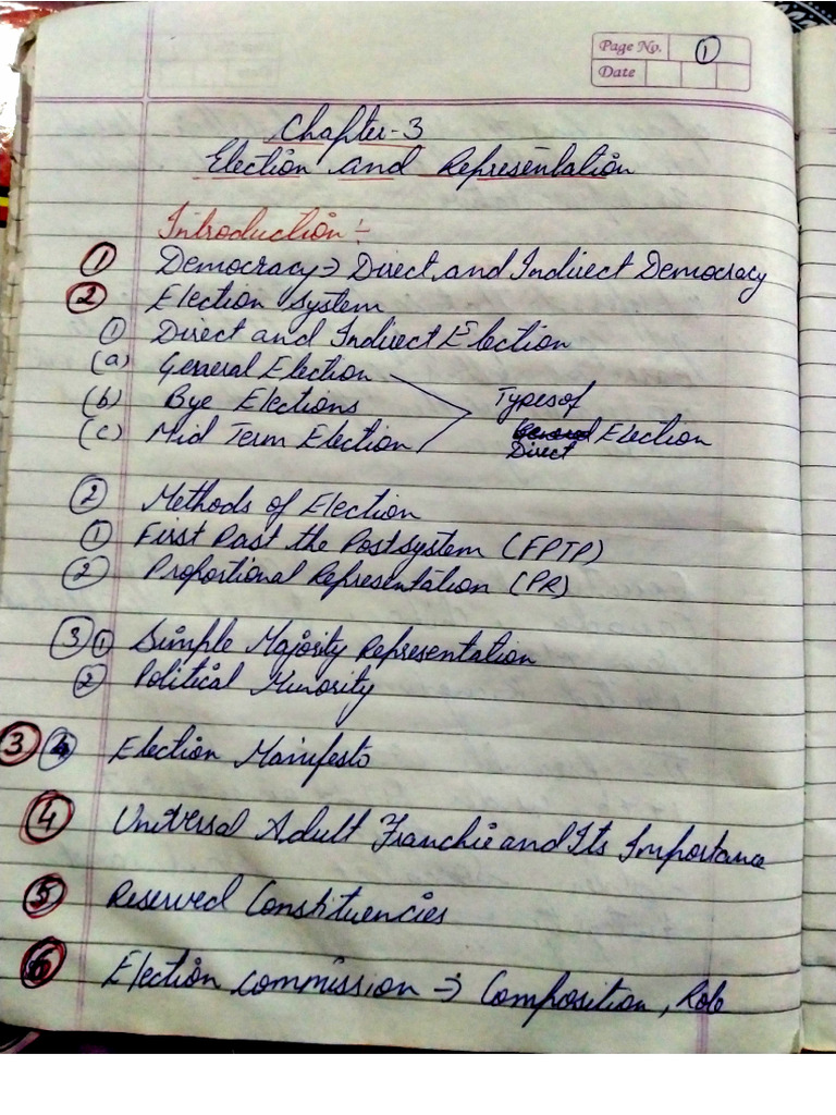 Ch 2 Pol Science Notes | PDF