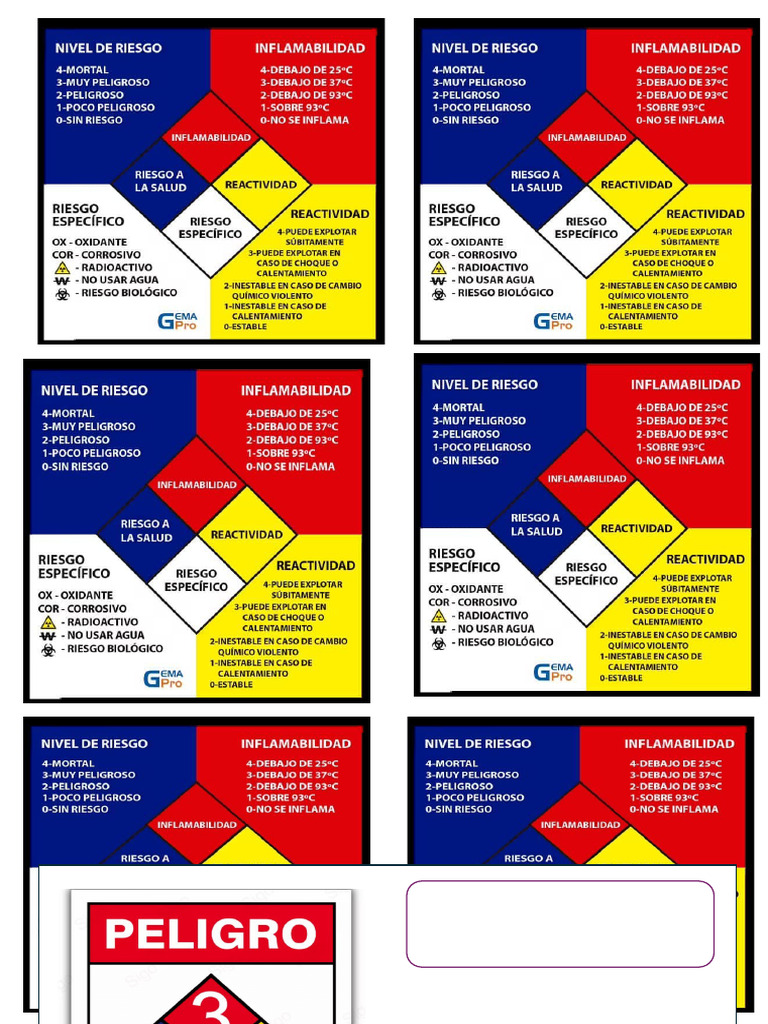Taller Rombo de Nfpa y Hojas de MSDS | PDF