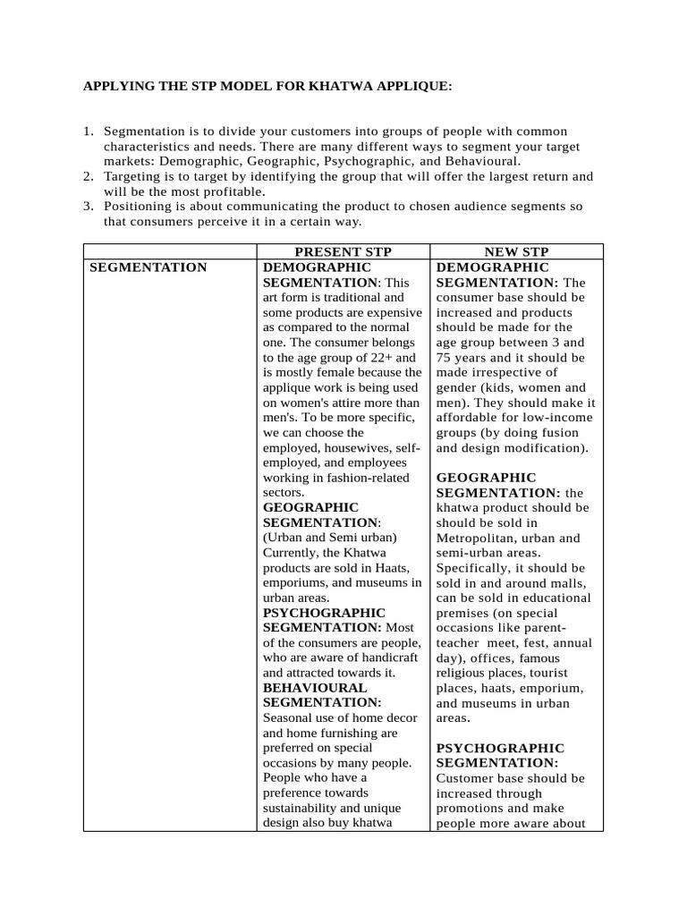 Applying The STP Model | PDF