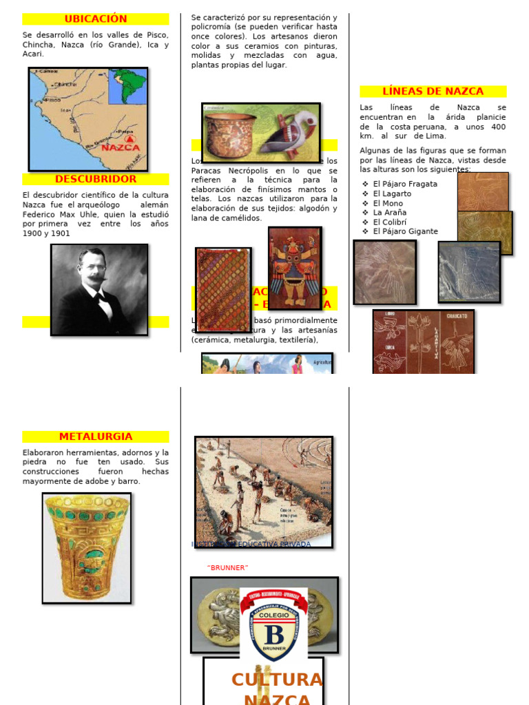 Cultura Nazca 2 | PDF