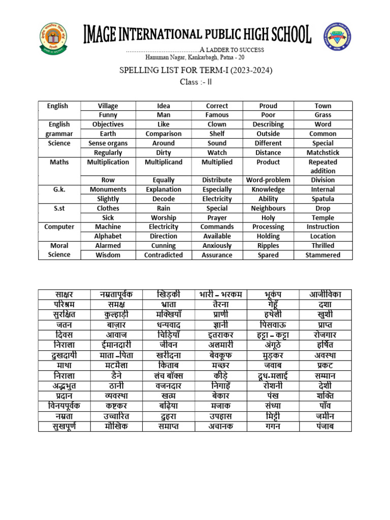 Spelling List of Class - 2 | PDF