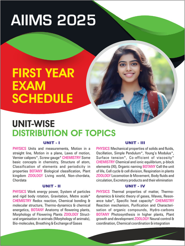 Aiims 2025 Exam Schedule | PDF