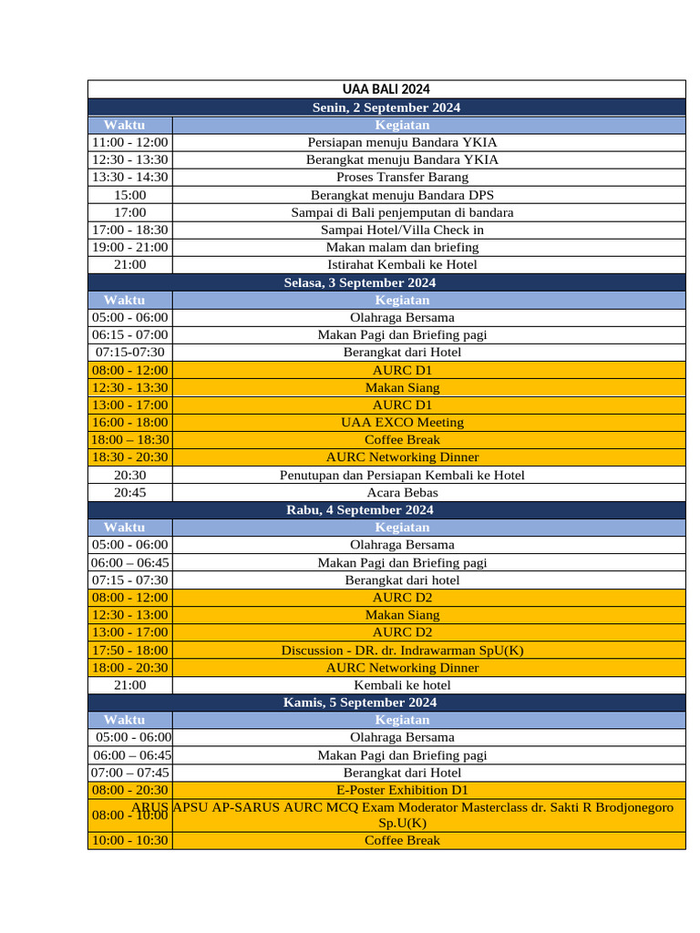 UAA BALI 2024 Rev | PDF