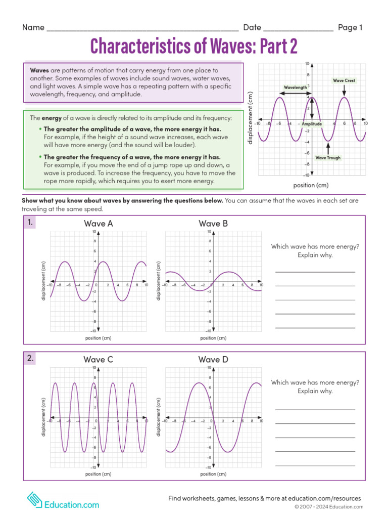 EDU - Characteristics of Waves Part 2 | PDF