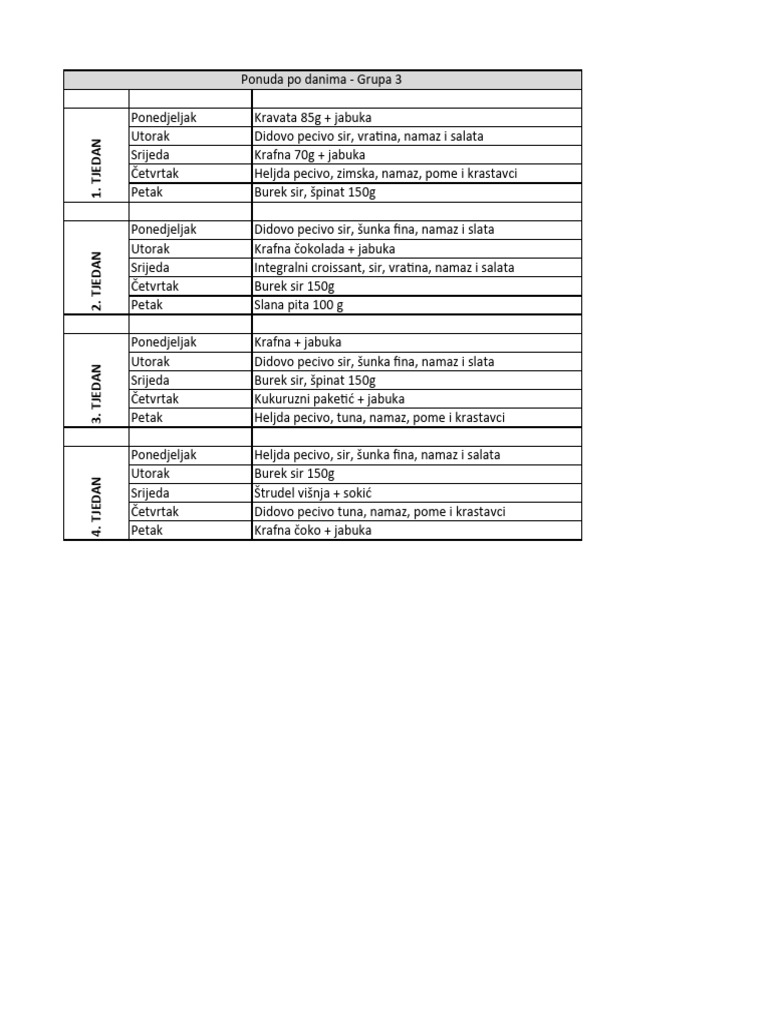 Tjedni Jelovnik - Skolske Marende | PDF