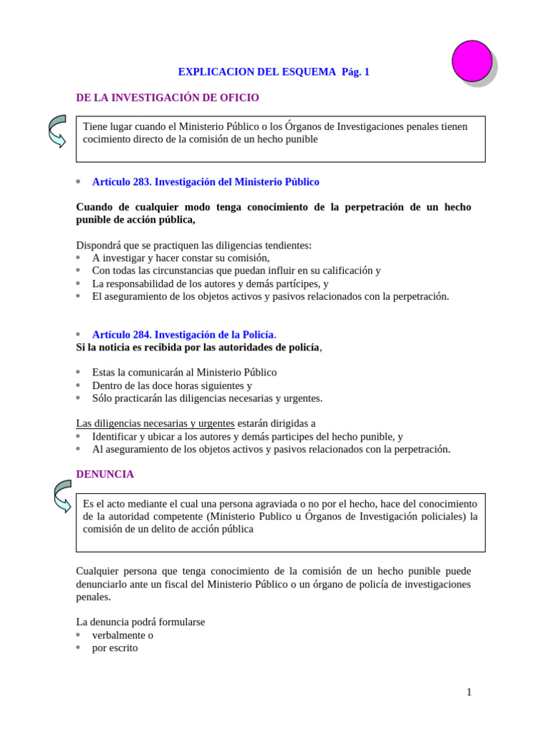 Explicacion Del Esquema | PDF