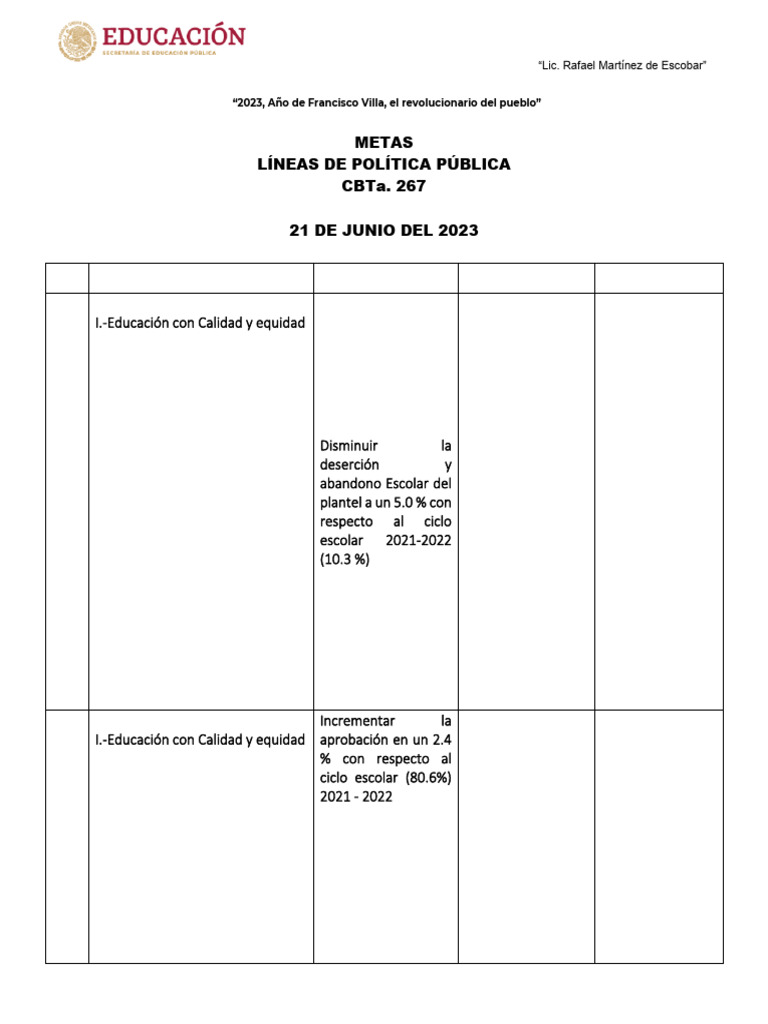 Metas Lineas de Política Pública - 267 | PDF