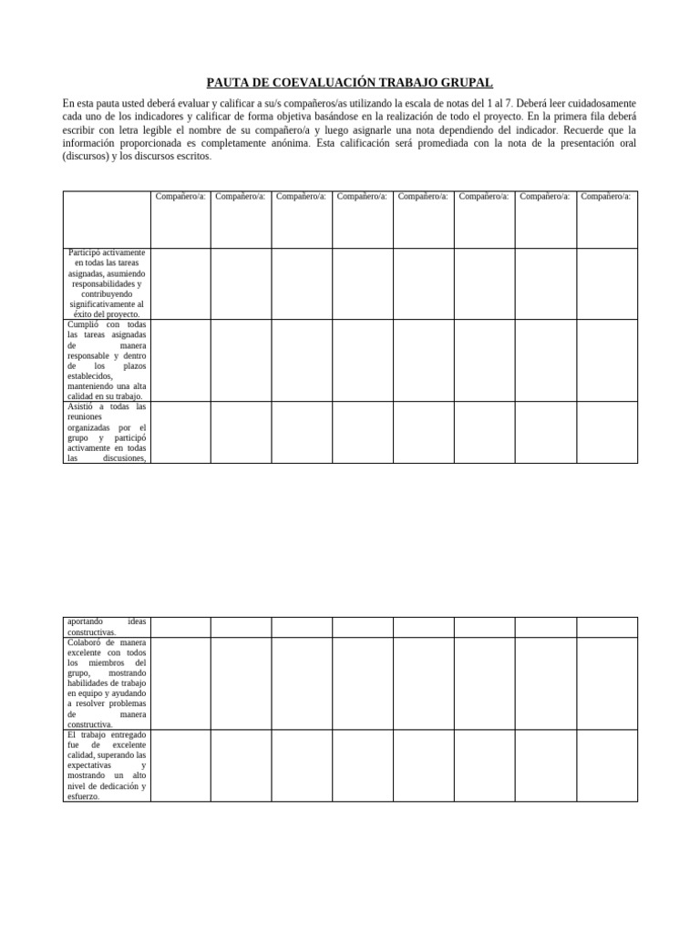 PAUTA DE COEVALUACIÓN TRABAJO GRUPAL I°A | PDF