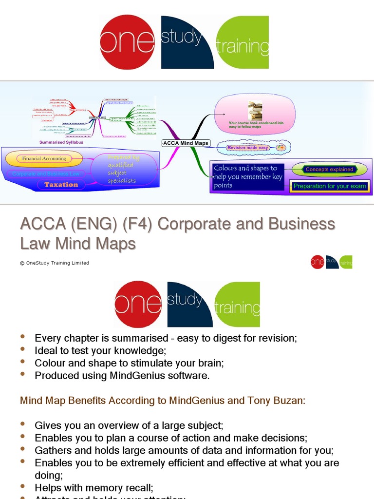 ACCA F4 Business Law Mind Maps (Paid For) . | PDF | Damages | Tort