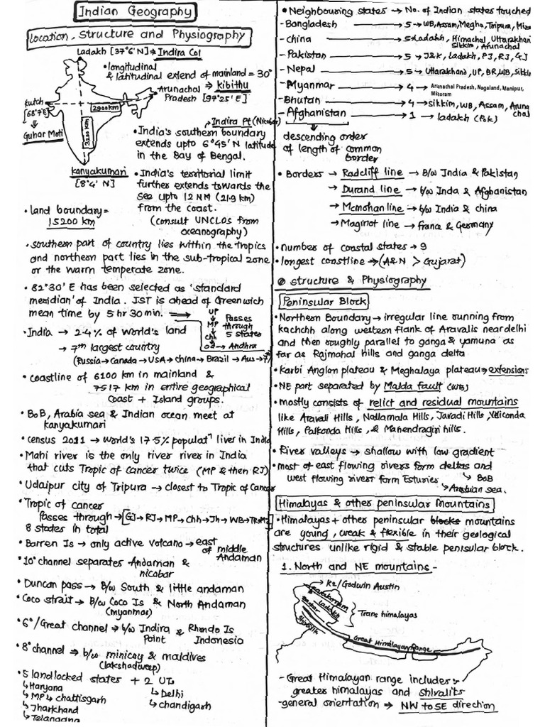 Geography Short Notes | PDF