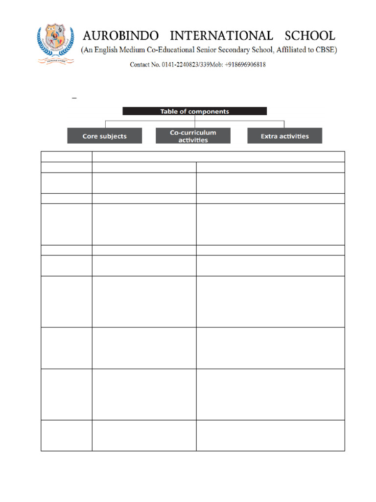 Play Group Syllabus | PDF