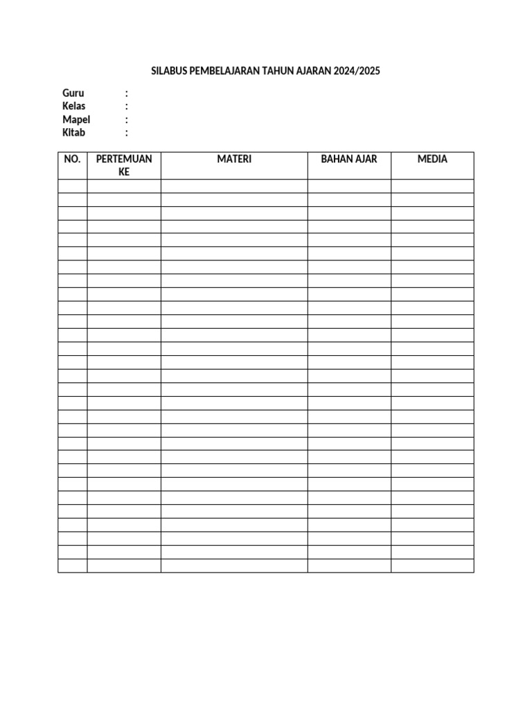 Silabus Pembelajaran Tahun Ajaran 2024 | PDF