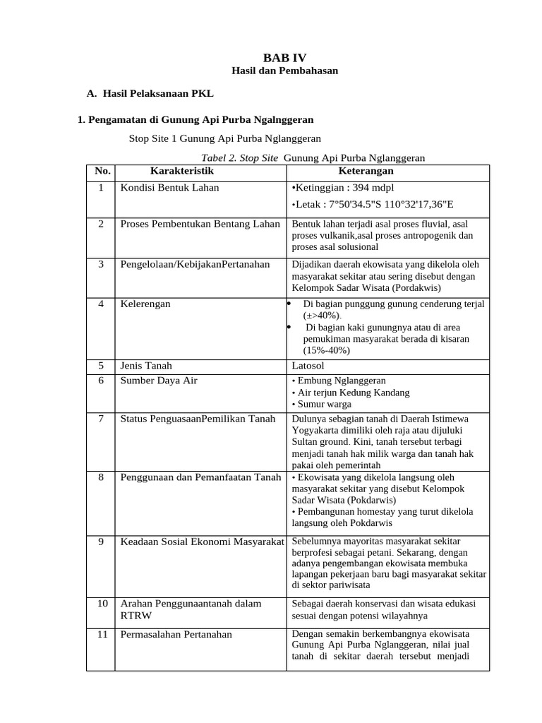 Hasil PKL KLP 46 | PDF