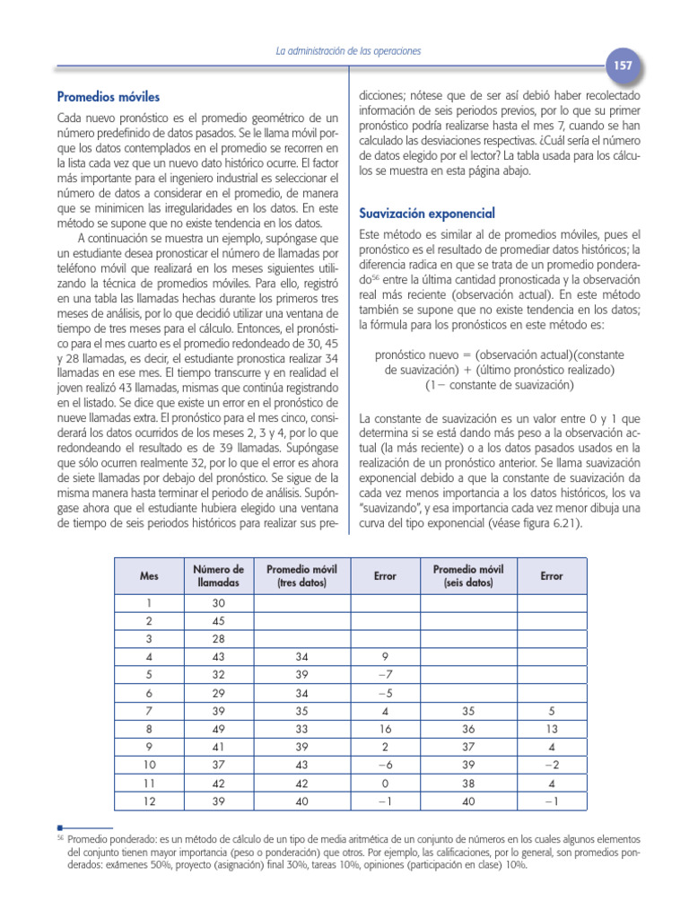 171 - PDFsam - Introduccion A La Ingenieria Industrial Gabriel Baca | PDF