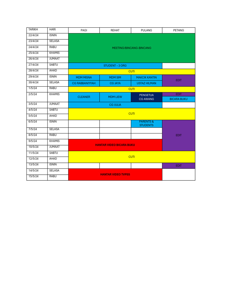 Jadual TVPSS TAHO | PDF