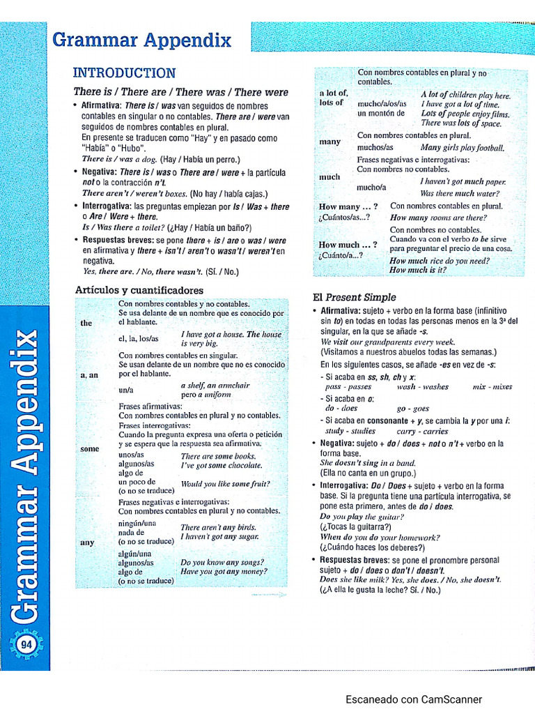 3ºESO Grammar Appendix | PDF