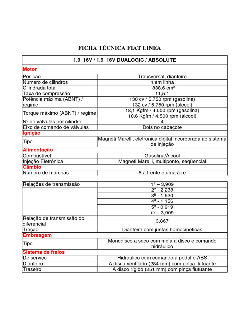 Ficha Linea 19 | PDF