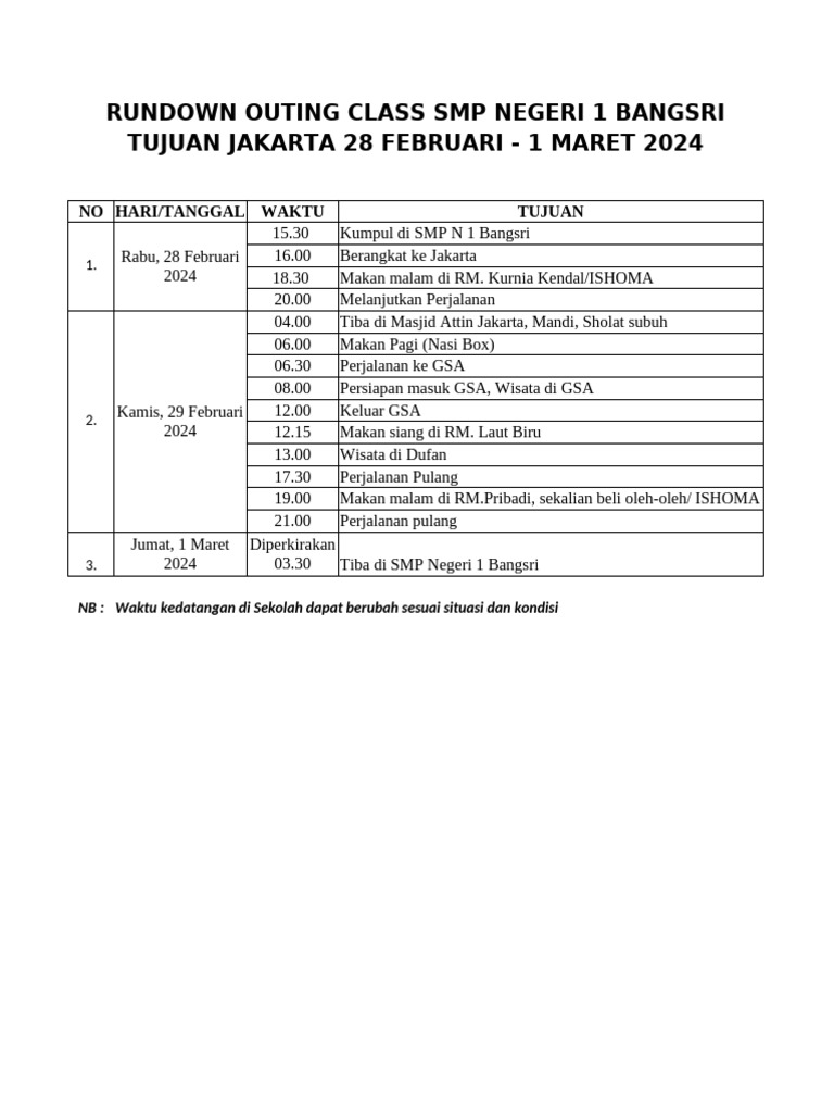 Rundown Outing Class | PDF
