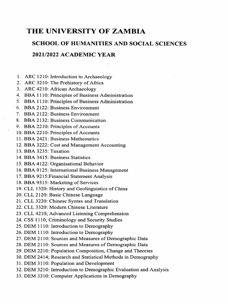 HSS Past Papers | PDF