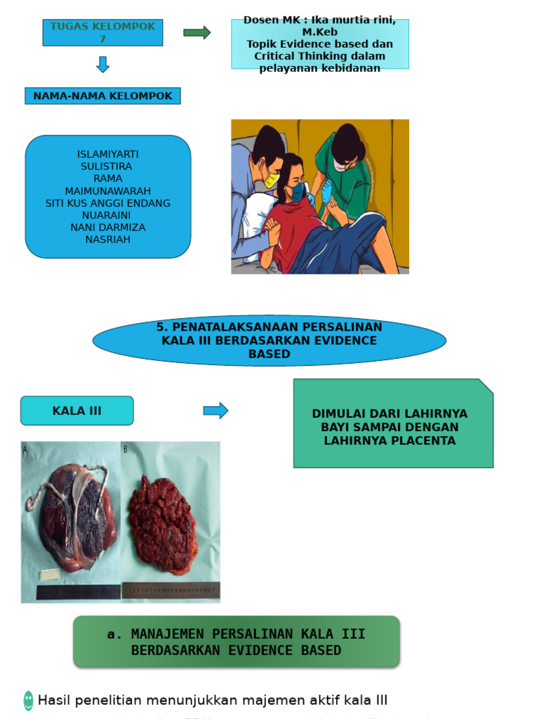 Kala 3 Evidence Based | PDF | Mammal Female Reproductive System | Human ...