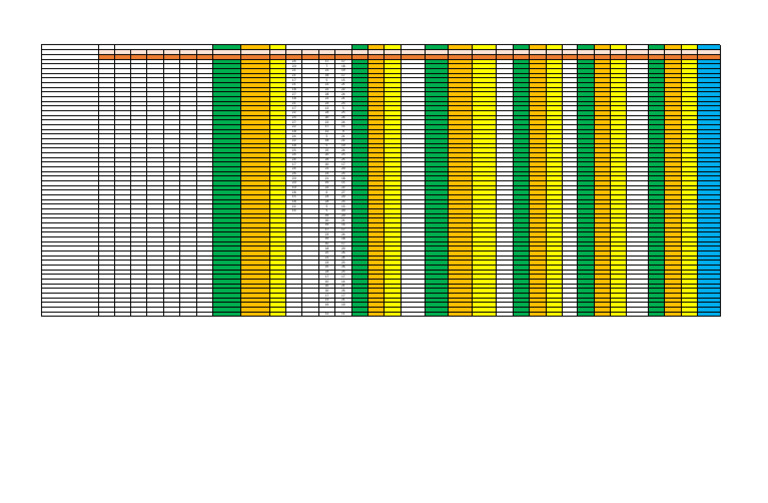 Micro Final Grade 1202 | PDF