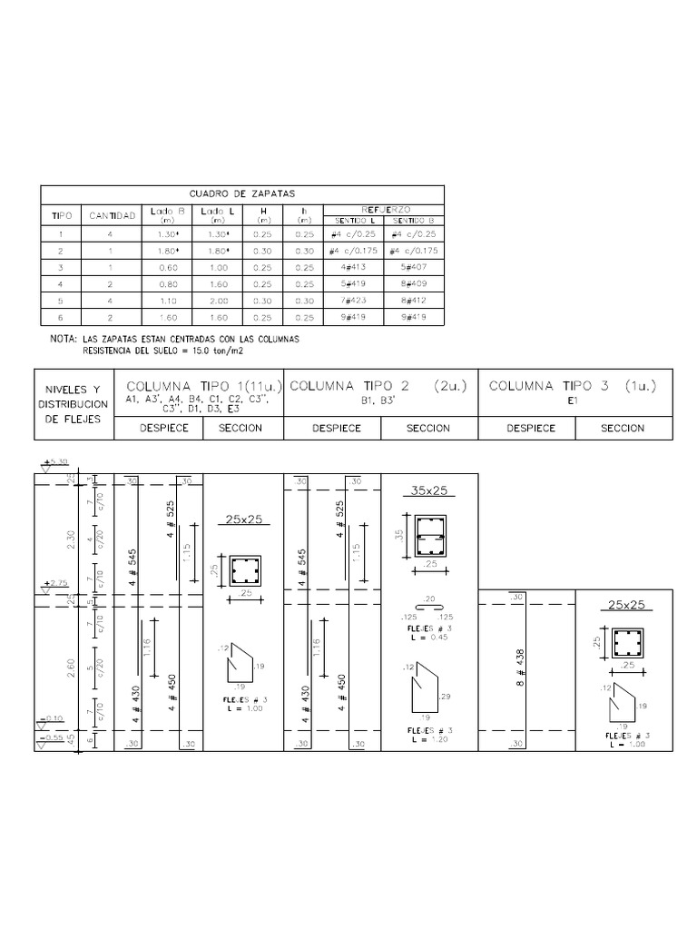 Zapatas Columnas | PDF