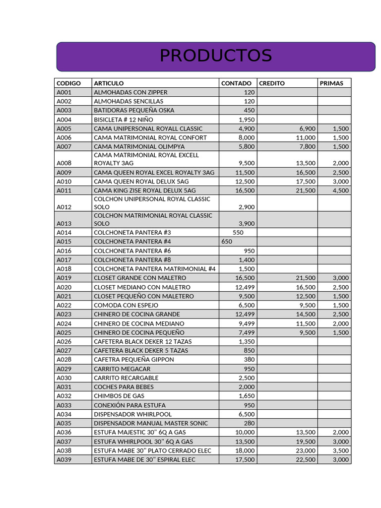 Productos: Codigo Articulo Contado Credito Primas | PDF