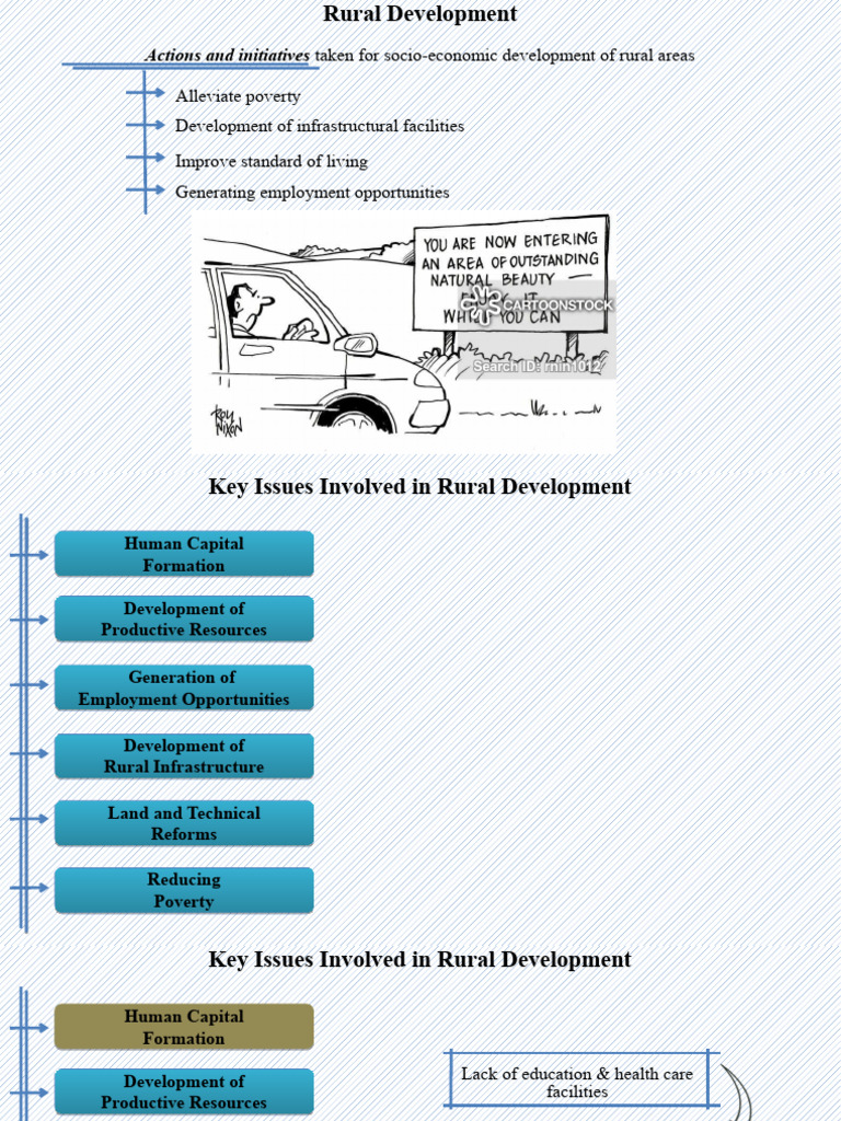 Rural Development - Part 1 | PDF | Poverty | Poverty & Homelessness