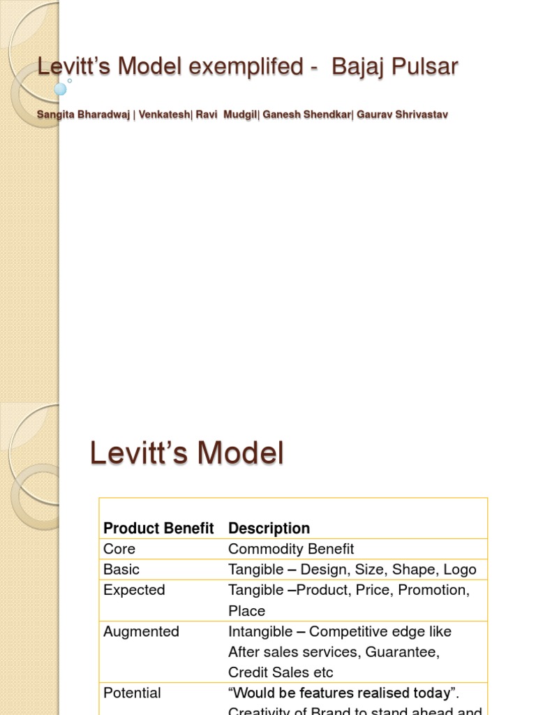 Levitt's Model Applied to Bajaj Pulsar | PDF | Carburetor | Fuel Injection
