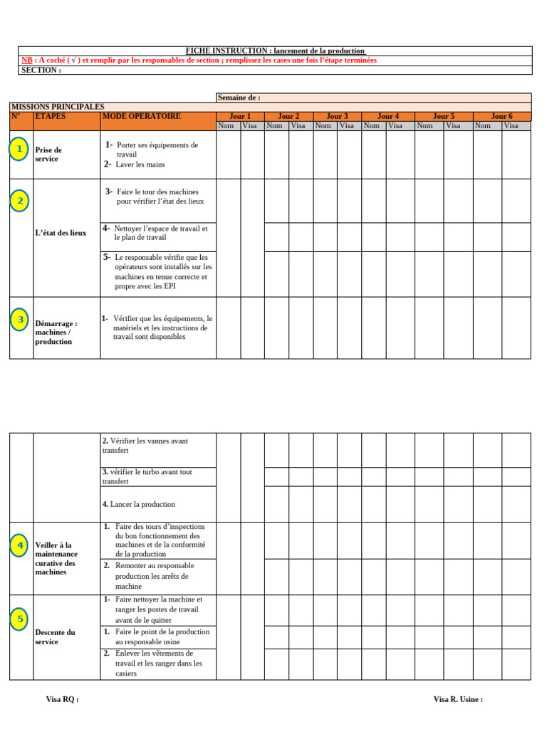 Fiche Instruction Sip | PDF
