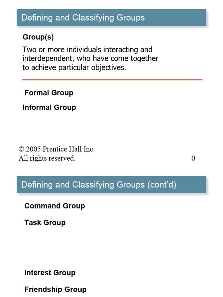 Groups | PDF