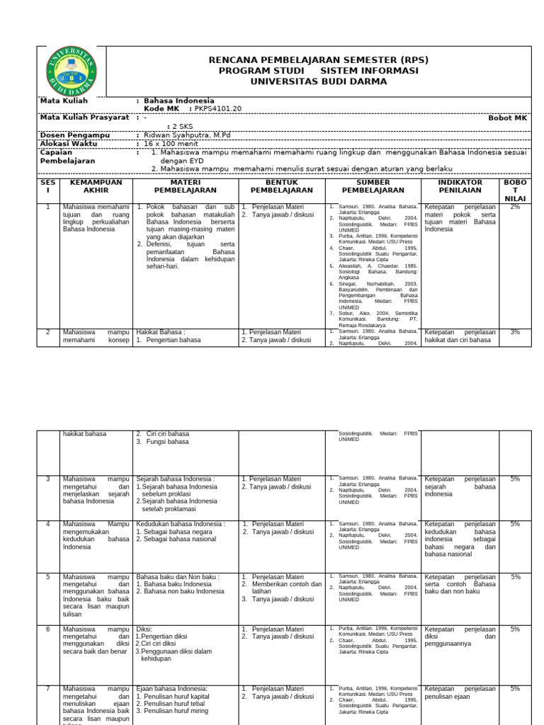 RPS Bahasa Indonesia | PDF