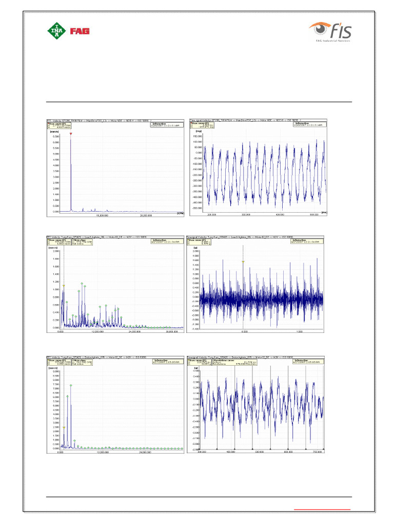 Spectrum Example-FAG | PDF