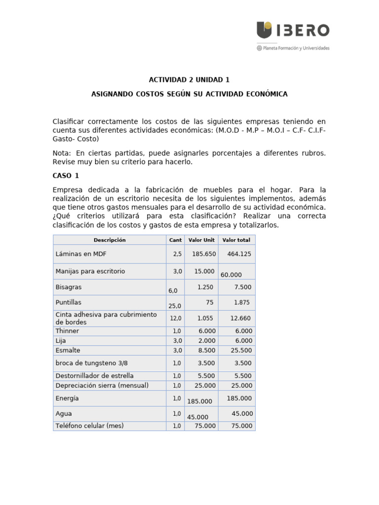 Actividad 2 | PDF
