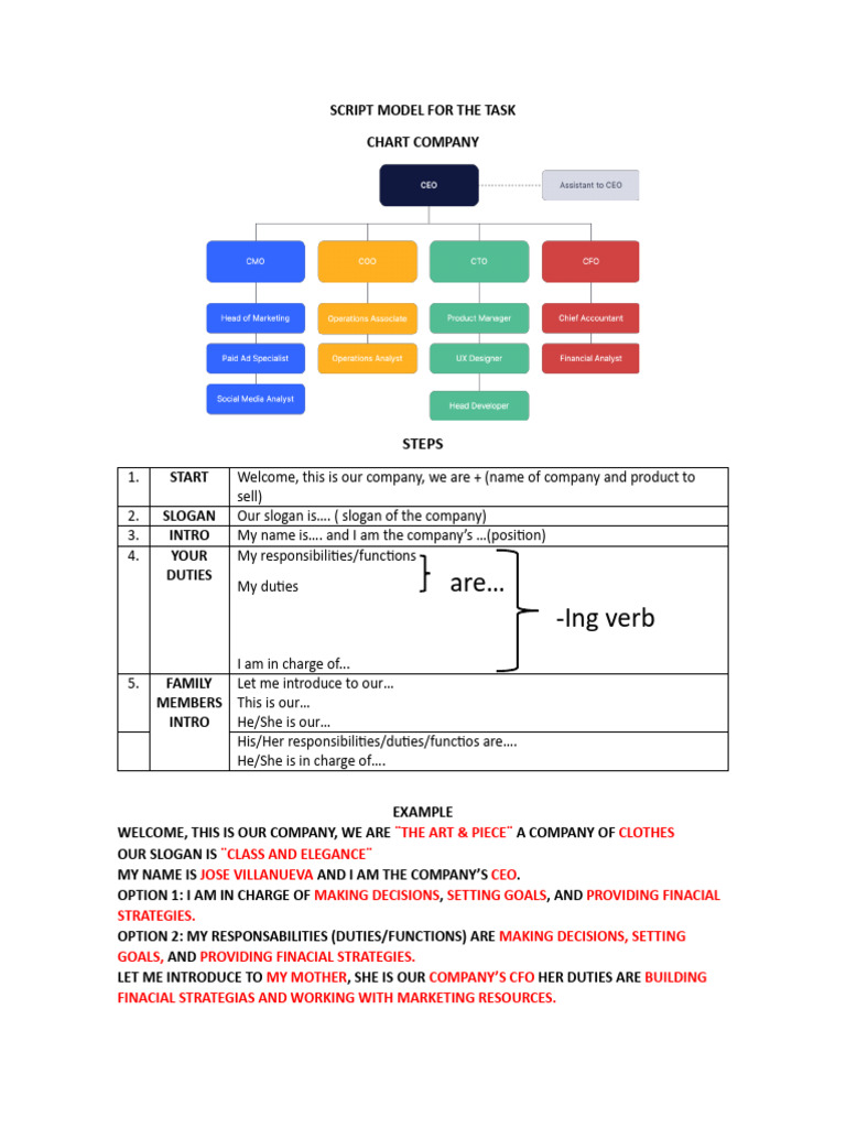 Script Model For The Task (Conpany Chart) | PDF