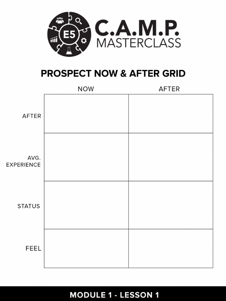 E5 Now and After Grid | PDF