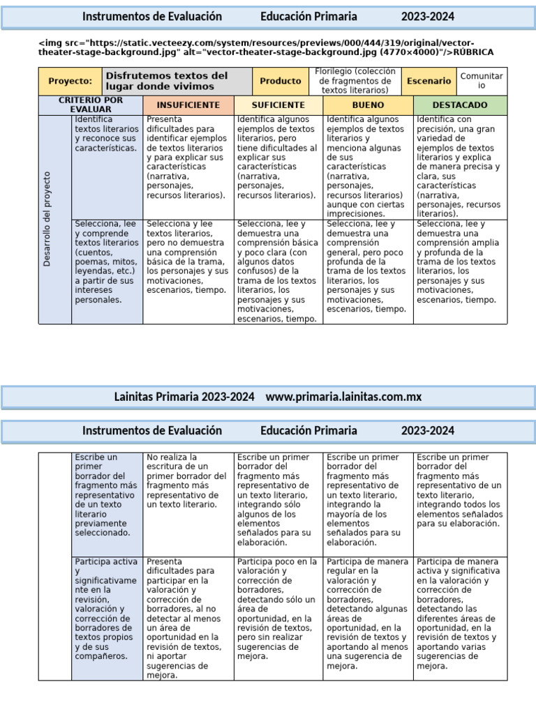 6to Grado Octubre - Instrumentos de Evaluaci N (2023-2024) | PDF