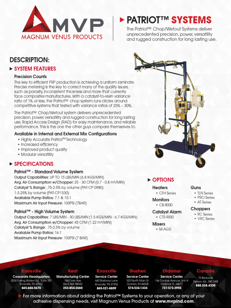 Patriot Systems | PDF