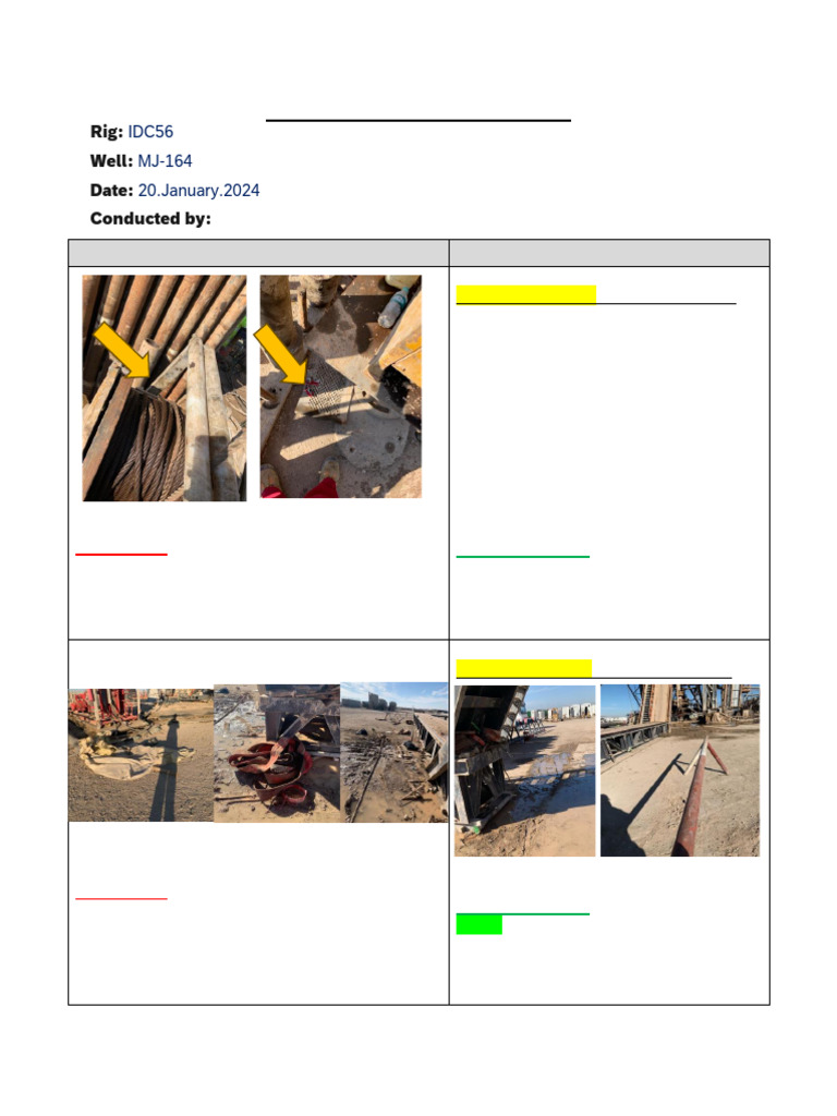 Hazard Hunt Report | PDF | Manufactured Goods