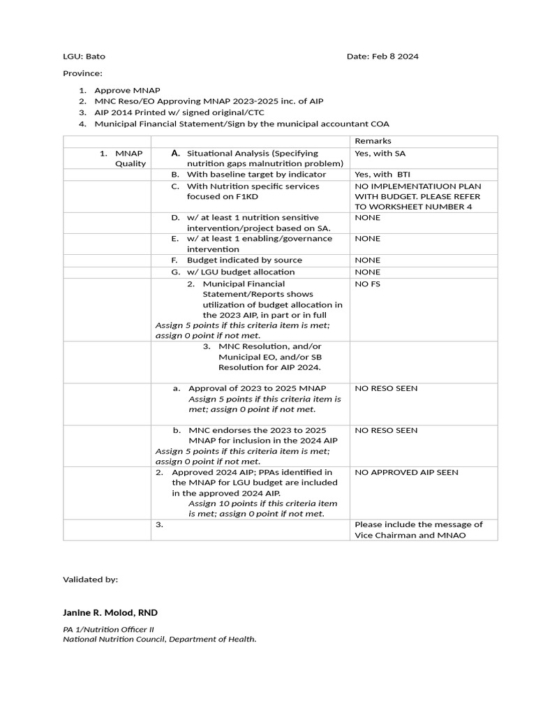 Bato MOV-MNAP 2024 | PDF