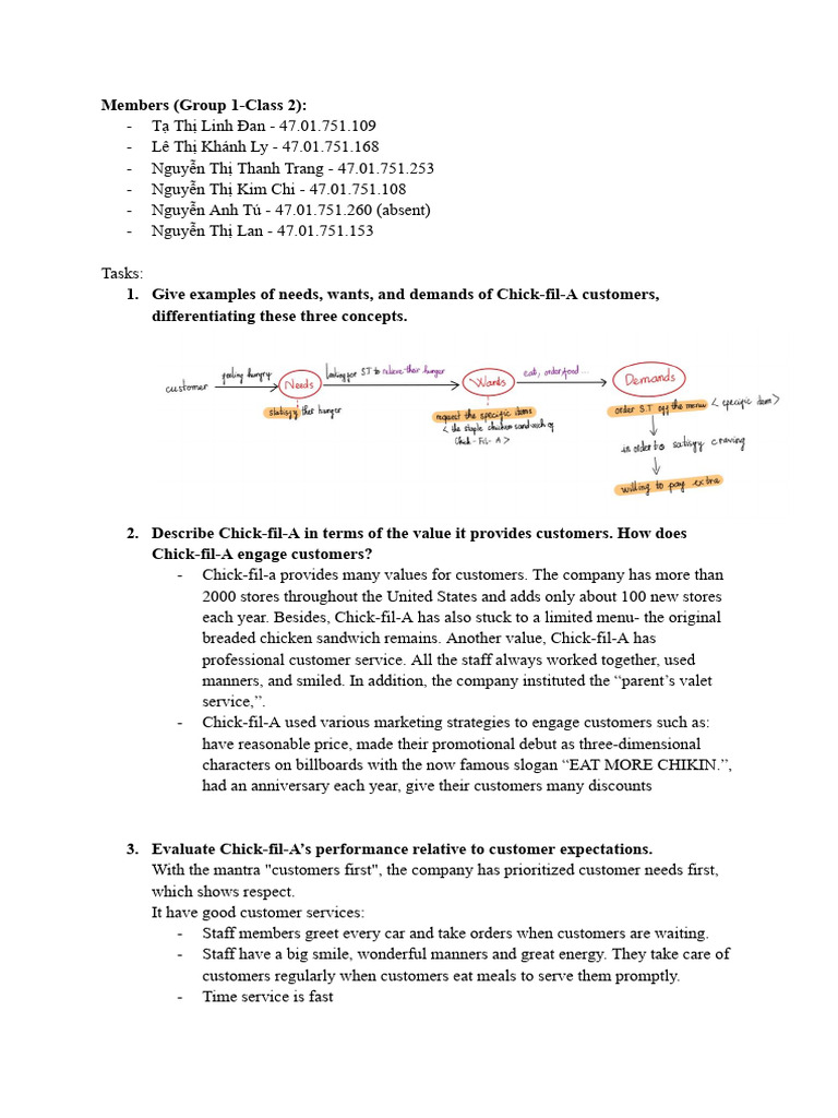 Group 1 - Case Study | PDF