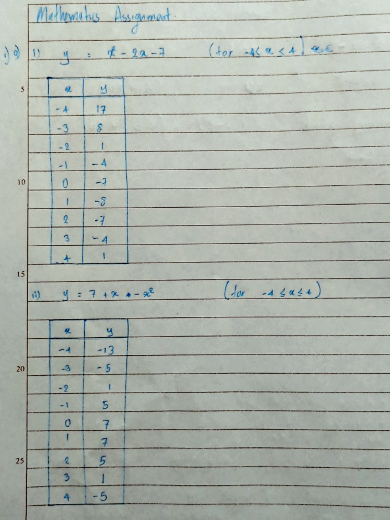 Hr Assignment Maths Pdf 2543