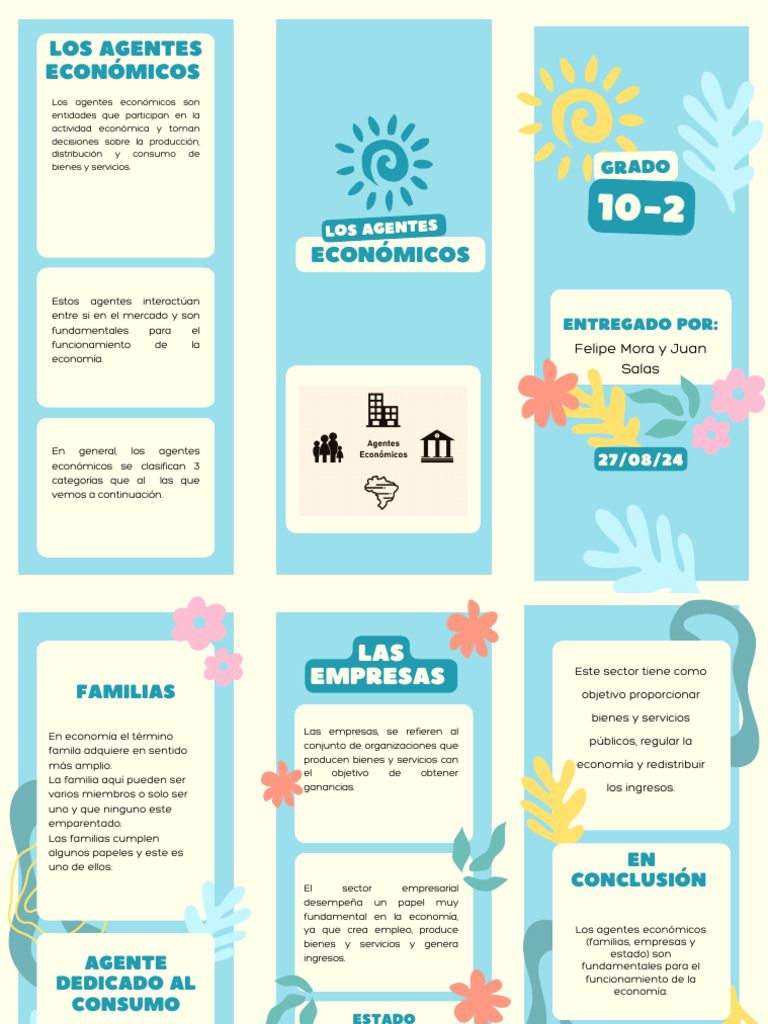 Folleto Tríptico Campamento de Verano Ilustrado Cool Azul - 20240827 ...