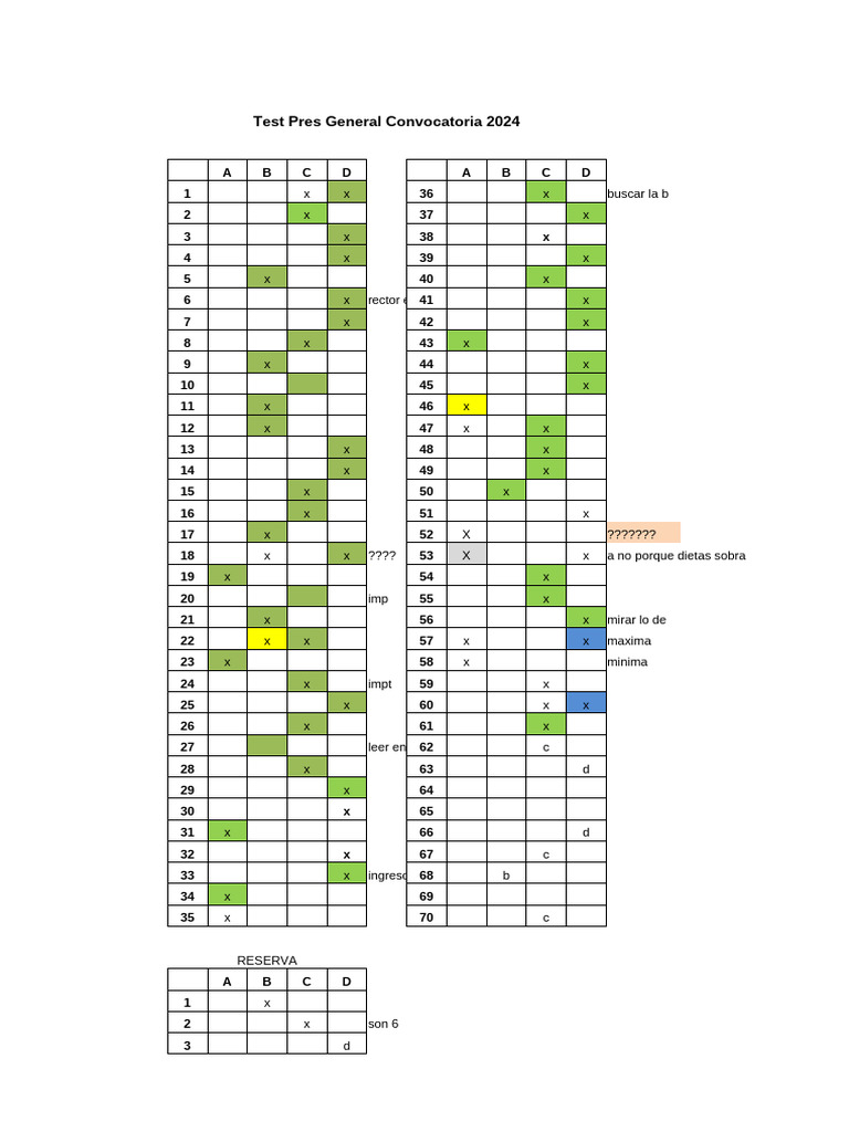 Test Pres General Convocatoria 2024 Respuestas | PDF