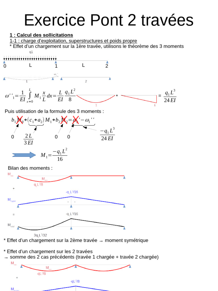 Exerciceé P2T - Partie 1 - 240411 | PDF